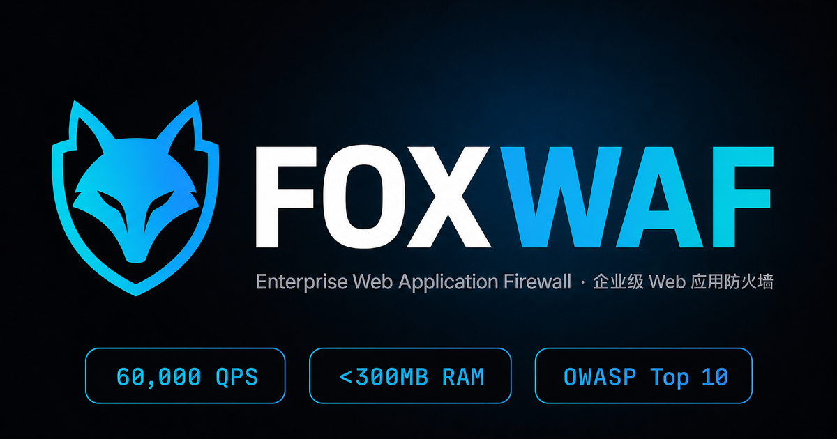 FOXWAF OpenAPI Reference | PRO Automation API & Bearer Token Auth